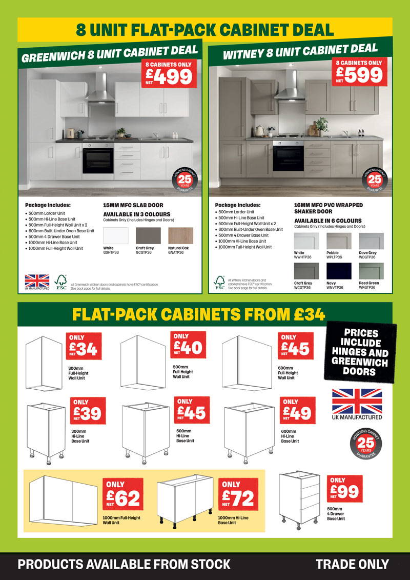 Rooster Posters | Howdens Marketing